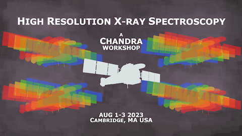 High Resolution X-Ray Spectroscopy